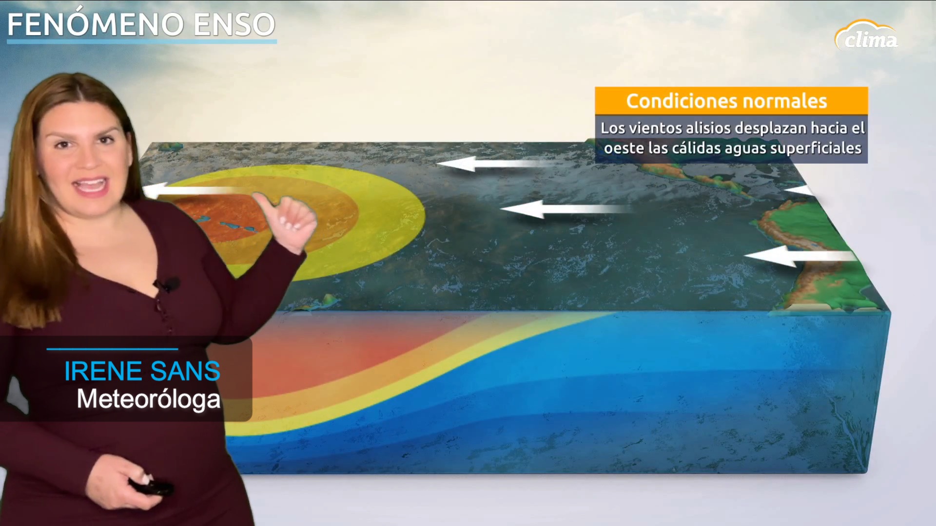 ¡Regresa El Niño! ¿Qué es el fenómeno? ¿Cómo se forma? | Clima.com