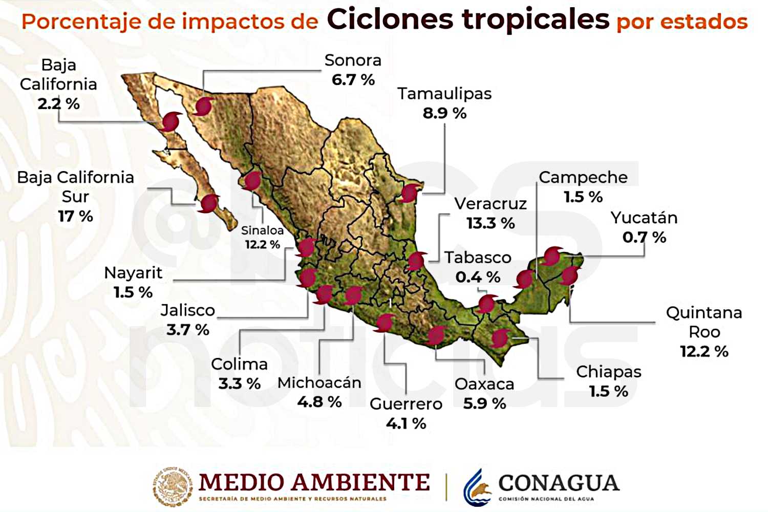 Temporada De Lluvias En M xico Cu l Es El Mes M s Lluvioso Clima temporada-de-lluvias-en-m-xico-cu-l-es-el-mes-m-s-lluvioso-clima